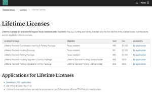 How to Apply for a Lifetime Hunting License? - Authority Safes